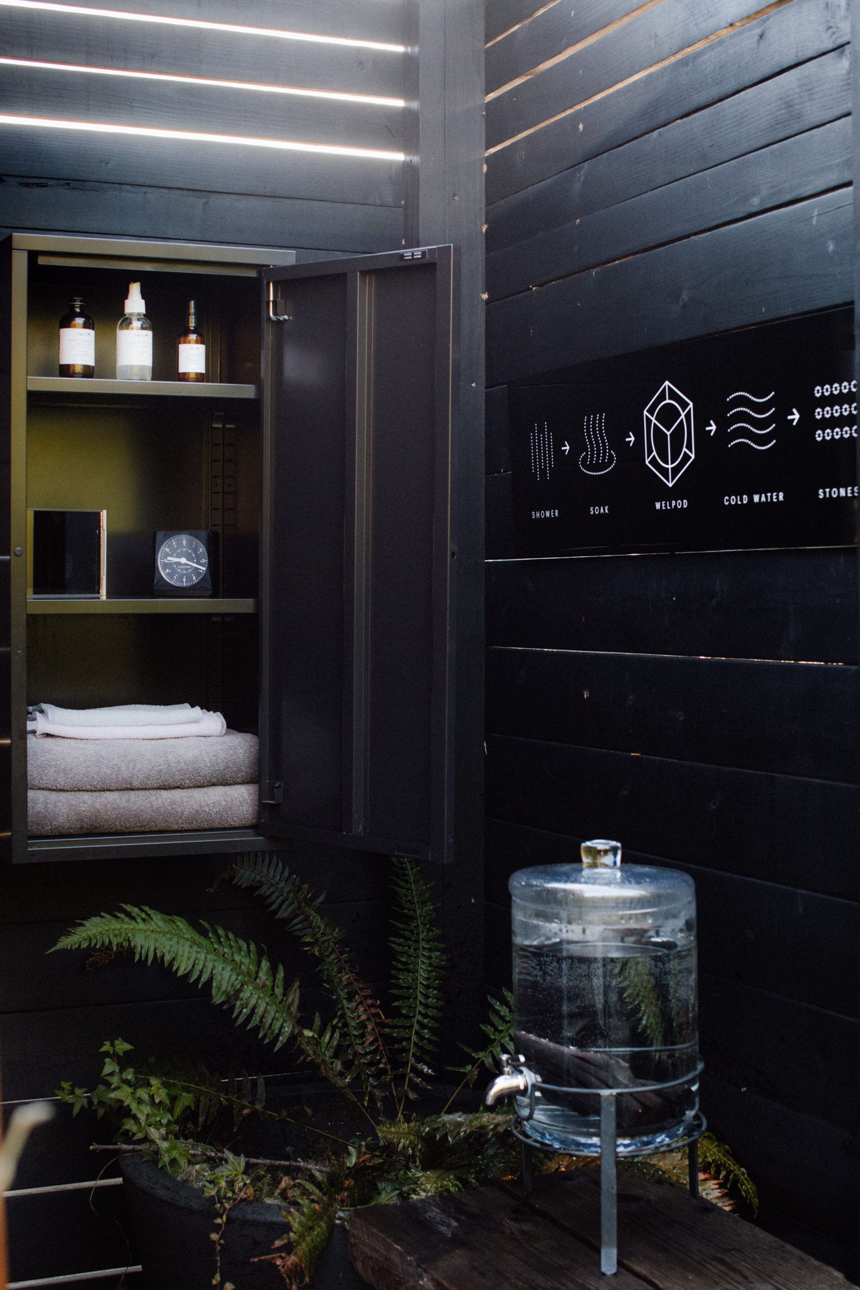 Gallery | Circle Wellness Studios